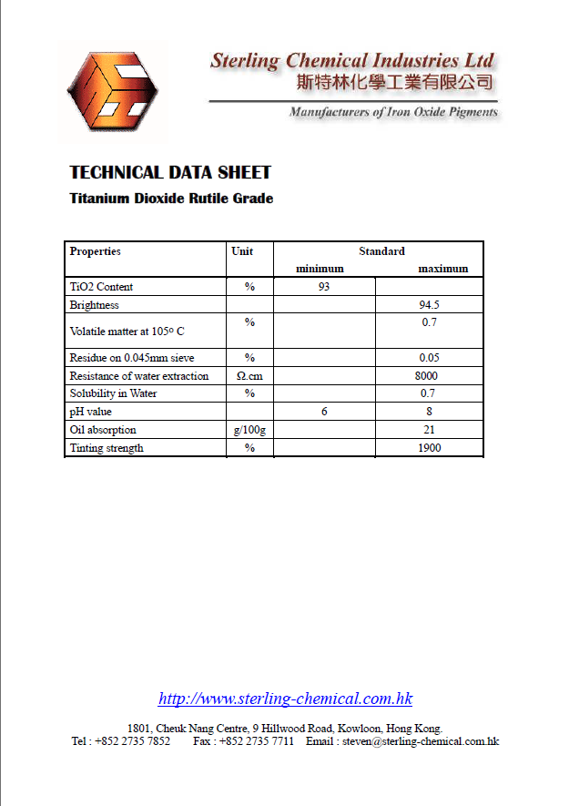 Sterling Chemical Industries Ltd.