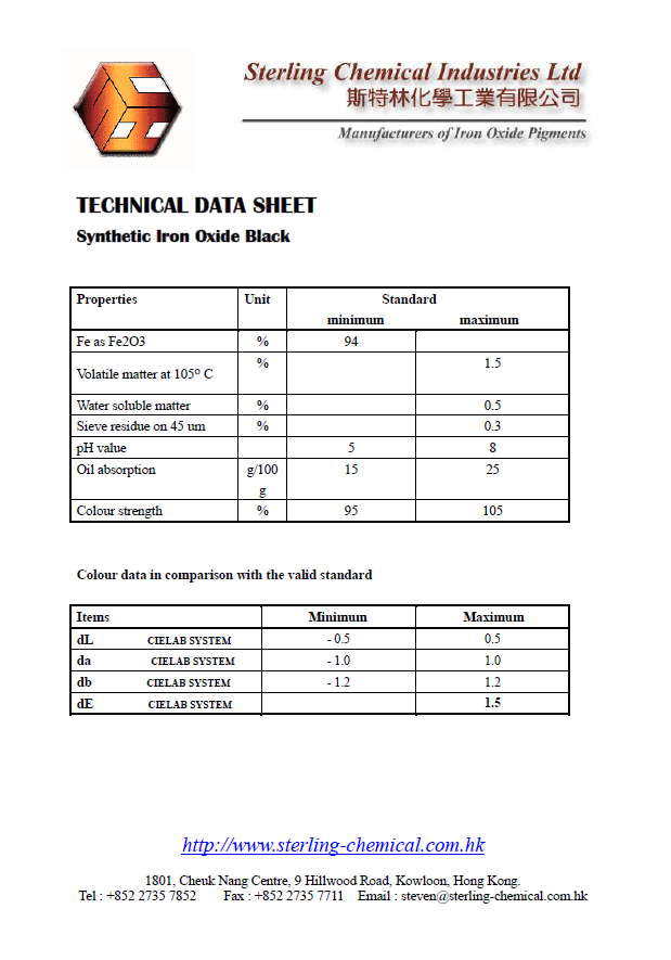 Sterling Chemical Industries Ltd.