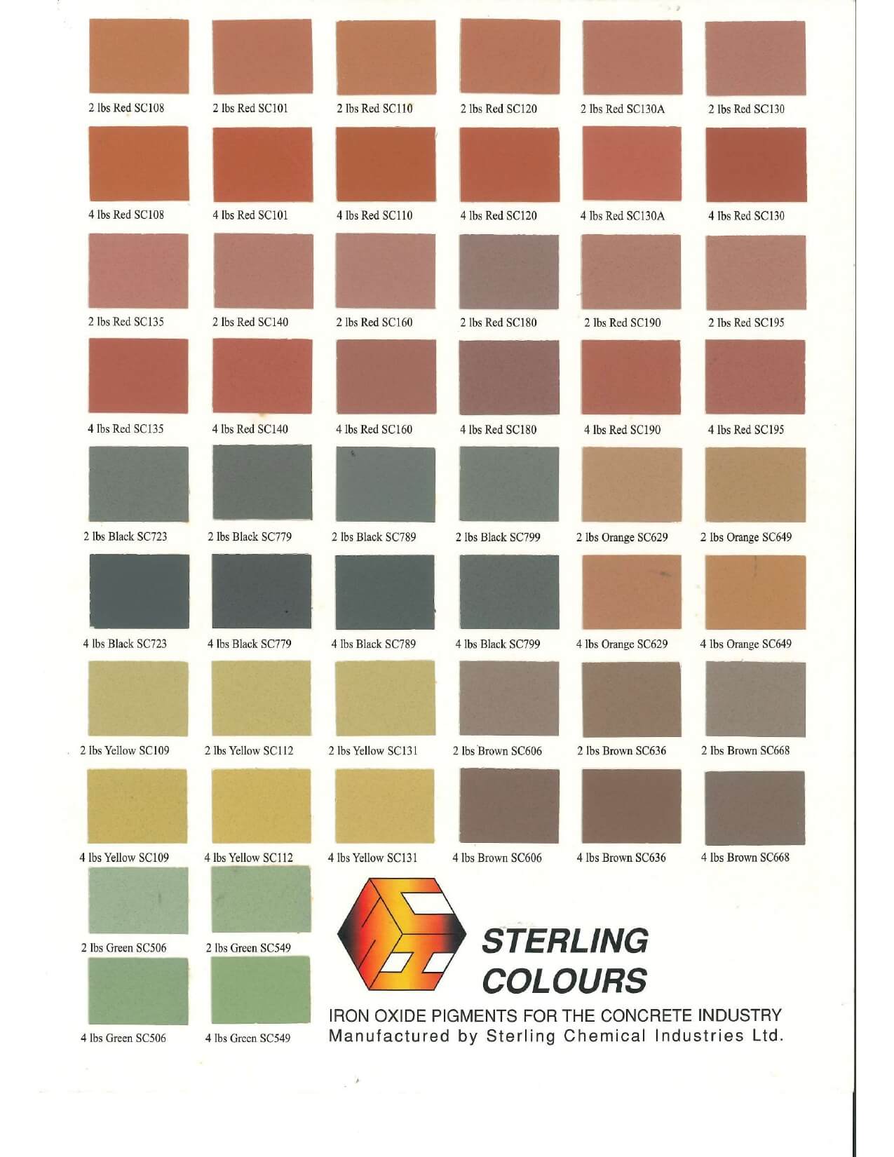 Sterling Chemical Industries Ltd.