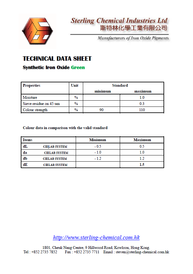 Sterling Chemical Industries Ltd.