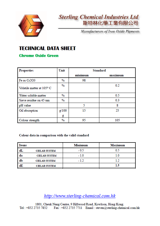 Sterling Chemical Industries Ltd.